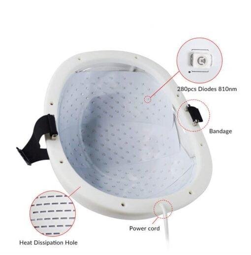 Hi-Tech 810 nm Near-Infrared PBMT Helmet - Transcranial Brain Stimulation