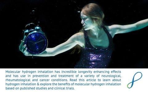 Molecular Hydrogen for Eye Health and Ocular Diseases