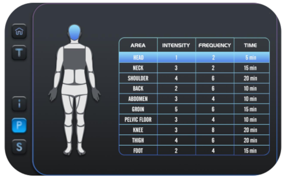 PEMF Therapy Device Selection Guide